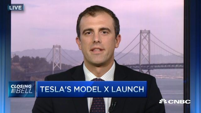 Tesla's Newest Favorite Bootlicker? Ben Kallo Of Robert W. Baird & Co ...