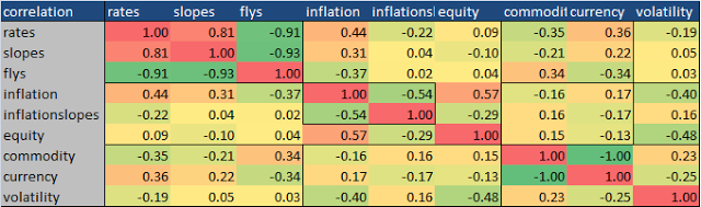 Volatility Ahead (NYSEARCA:SPY) | Seeking Alpha