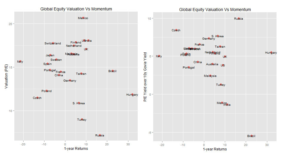 Volatility Ahead (NYSEARCA:SPY) | Seeking Alpha