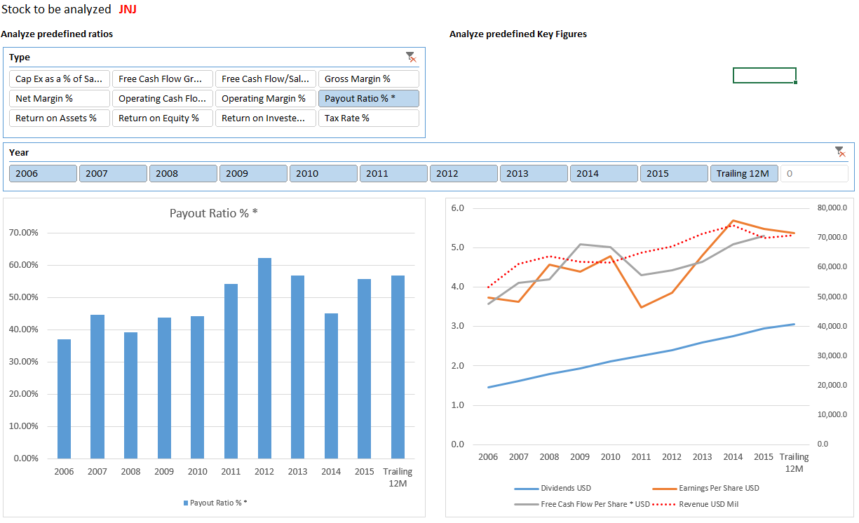 How To Use Data Analysis In Excel 2008 Morevast How To Use Data Analysis In Excel 2008 Morevast