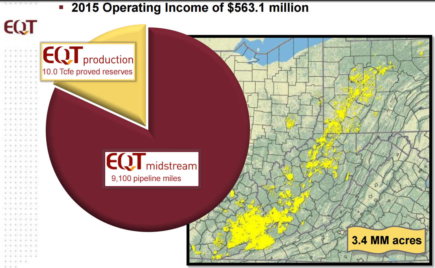 EQT Corporation: Financially Secure Growing Oil Company (NYSE:EQT ...