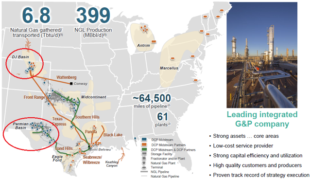 DCP Midstream Partners: Perfectly Positioned For A Rebound In NGL ...