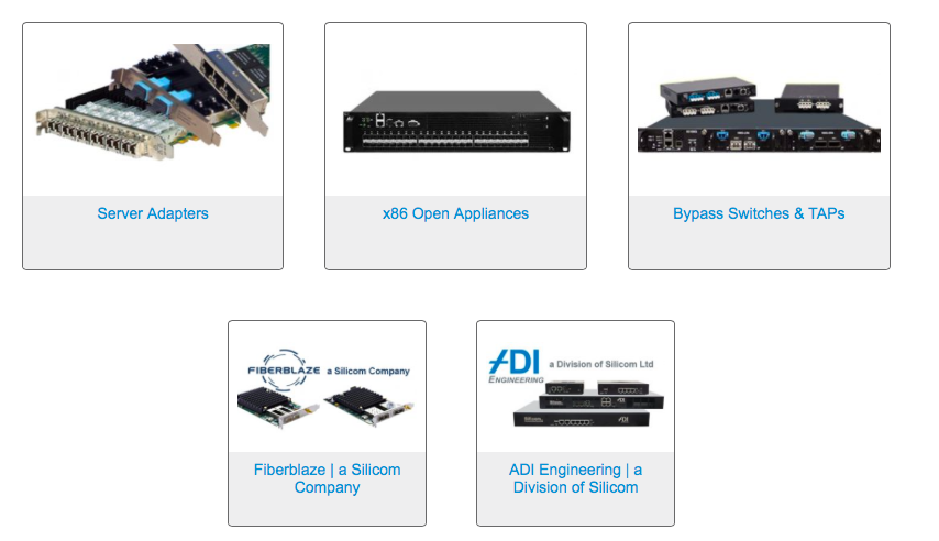 Silicom: Worth A Look (NASDAQ:SILC) | Seeking Alpha