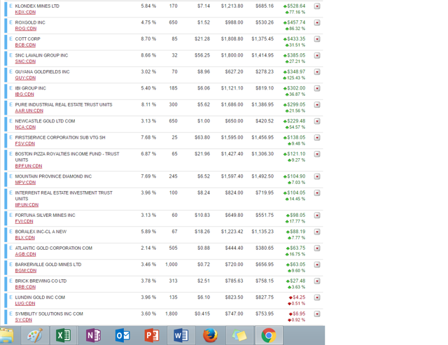 Gold Miners Bull Market Just Getting Started (NYSEARCA:GDX) | Seeking Alpha