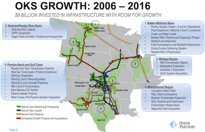 This High-Yield Dividend Achiever Is Poised To Benefit From Rising ...