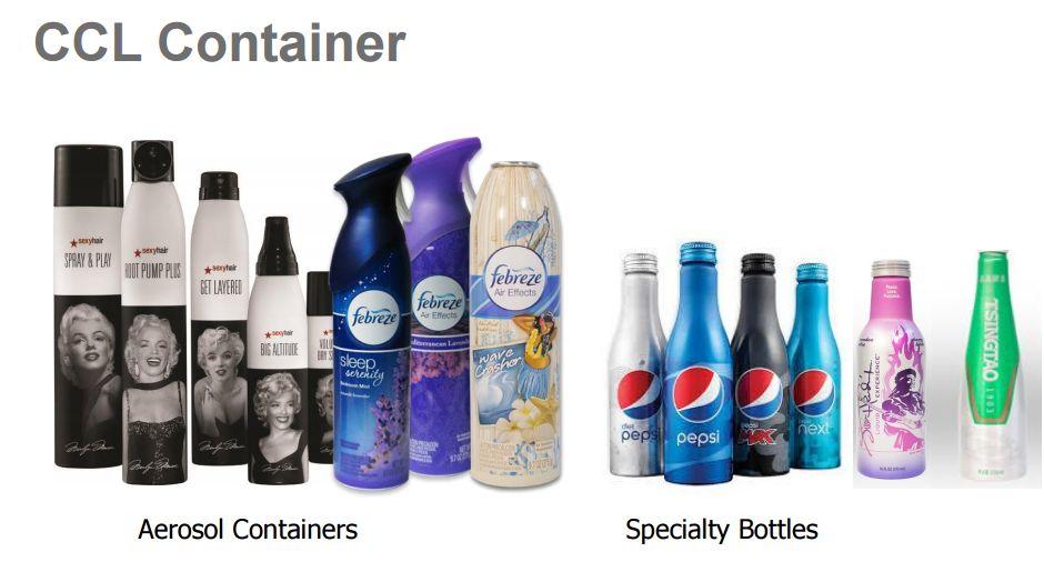 A First Look At CCL Industries (OTCMKTS:CCDBF) | Seeking Alpha