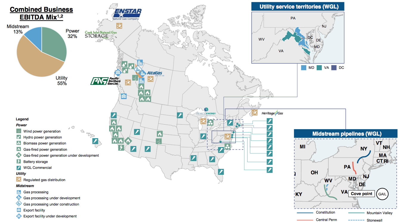 What's The Impact Of AltaGas Ltd. Acquiring WGL Holdings, Inc ...