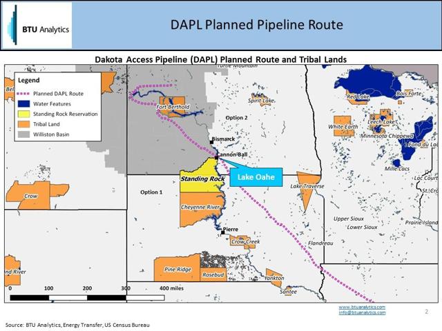 Are The Keystone XL And DAPL Oil Pipelines Moving Forward? (NYSEARCA ...
