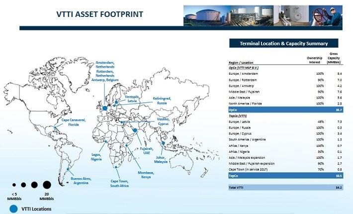 Buckeye Partners: Dividend Achiever Pumping Out A Secure 7.4% Yield (NYSE:BPL-DEFUNCT-4197 ...