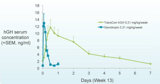 4 Interesting Deal Pricings From The Past Week | Seeking Alpha