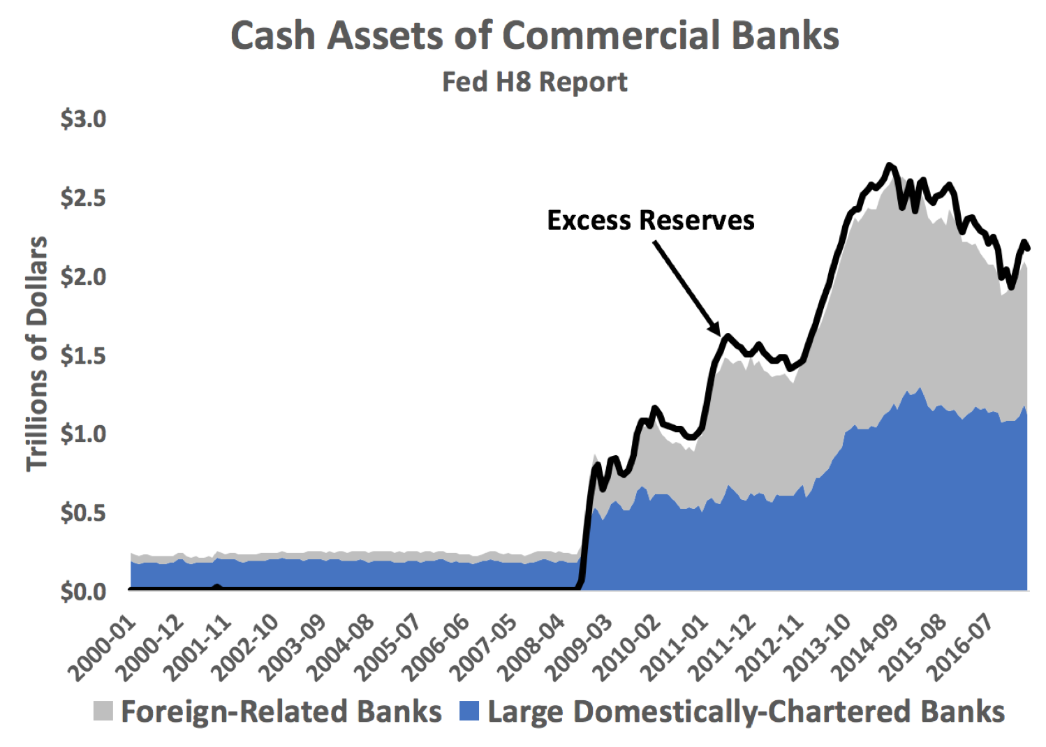 From A Floor System To A Corridor System | Seeking Alpha