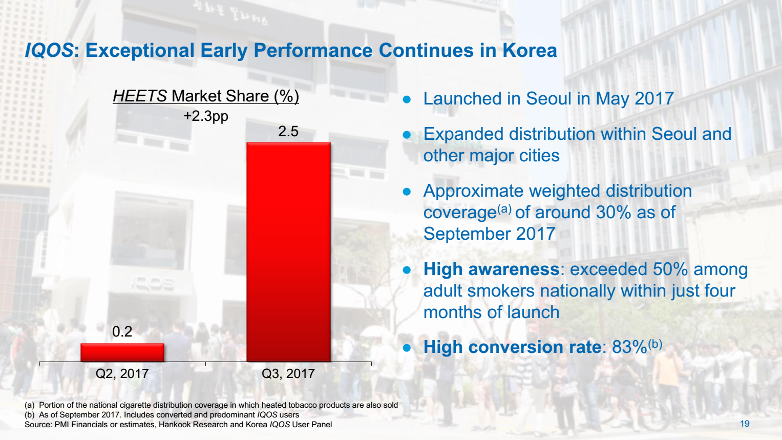 4% Dividend Champion With Exceptional Growth Dropped To A Discount ...