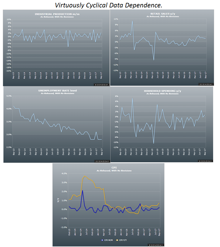 The BOJ Becomes A Virtuous Currency Board | Seeking Alpha