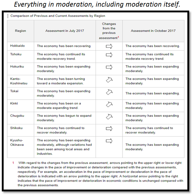 The BOJ Becomes A Virtuous Currency Board | Seeking Alpha