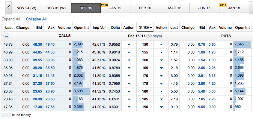 Nvidia Portfolio Update (NASDAQ:NVDA) | Seeking Alpha