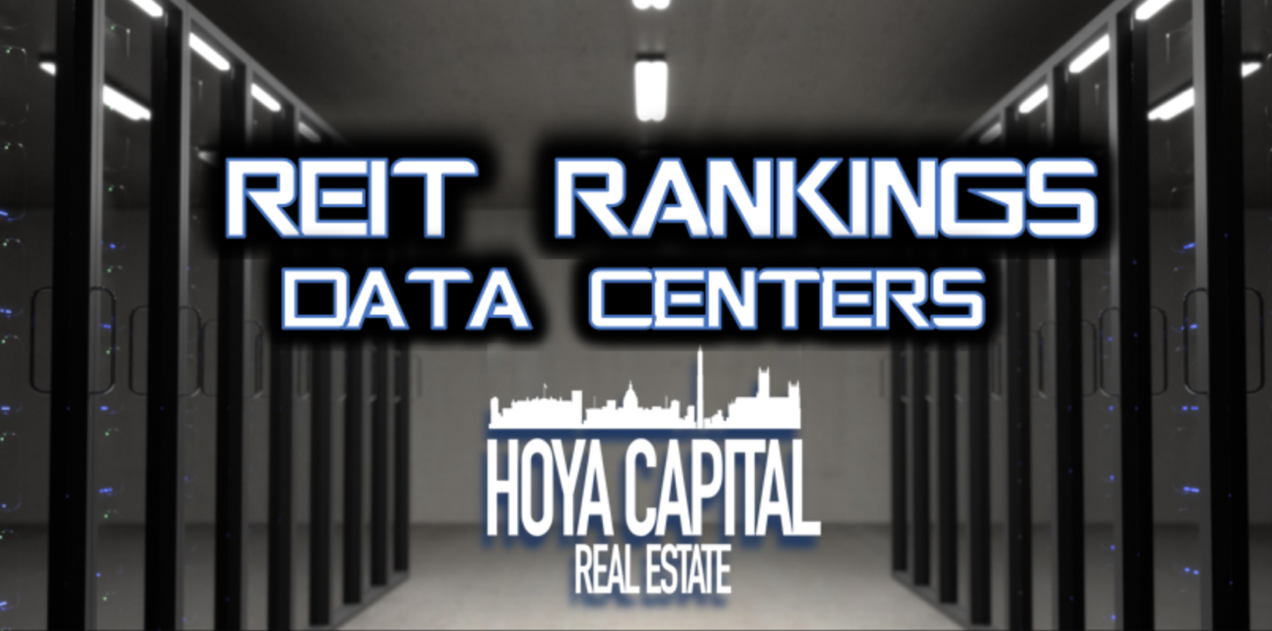 Data Center REITs Are On Cloud 9 | Seeking Alpha