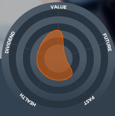 Top Dividend Raises For September 2017 | Seeking Alpha