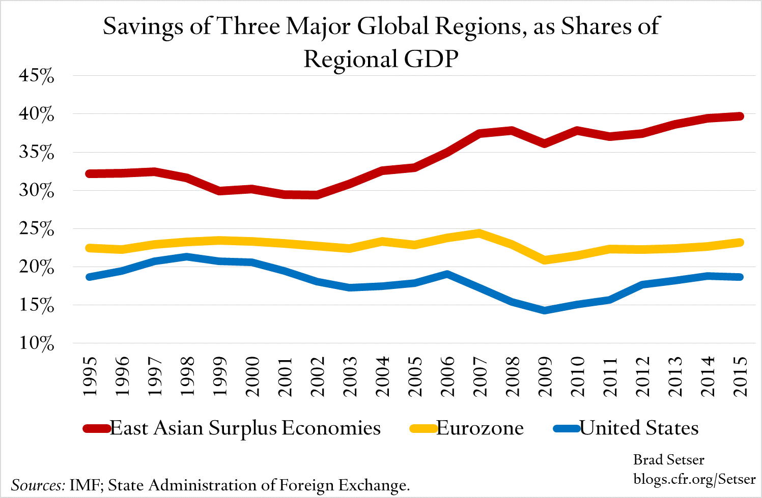 Fed Critics Are Wrong | Seeking Alpha