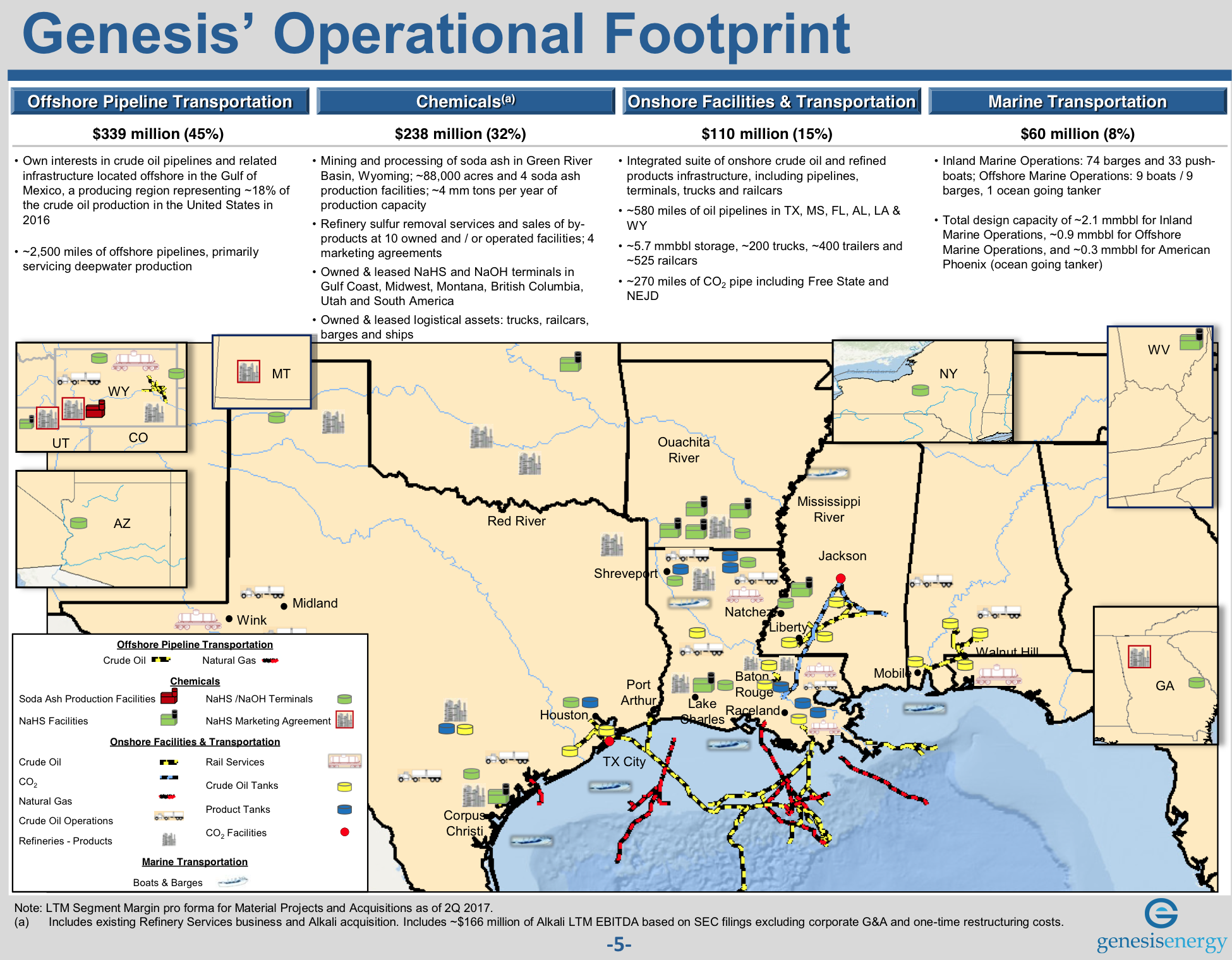 Genesis Energy: Buy On The Dip, Or Run For The Hills? (NYSE:GEL ...
