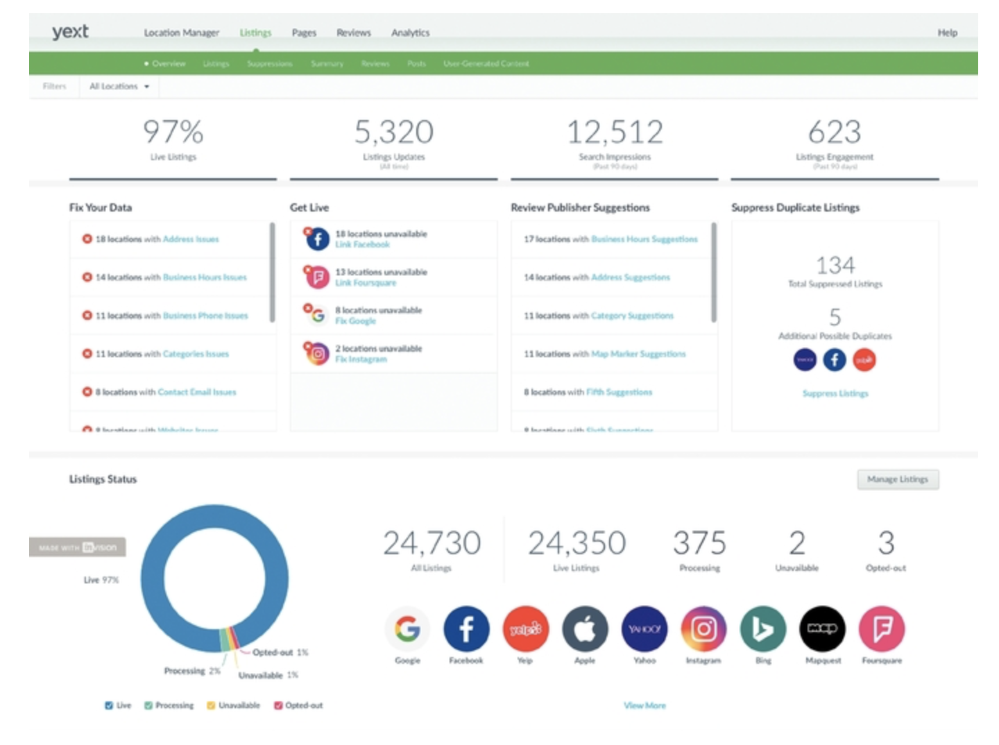Yext: Waiting For The Outbreak (NYSE:YEXT) | Seeking Alpha