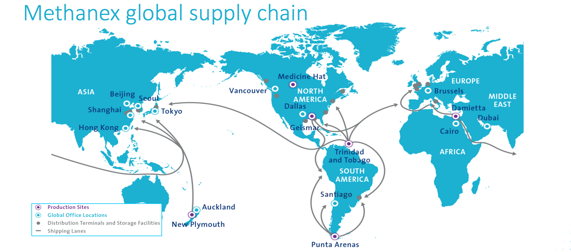 Methanex Reshoring: Implications For Gas Producers GeoPark, Chesapeake ...