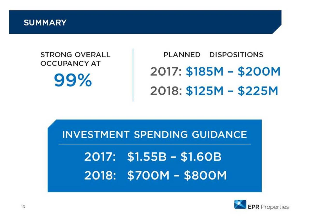 Retirement Security: Income Investors' Black Friday REIT (NYSE:EPR ...