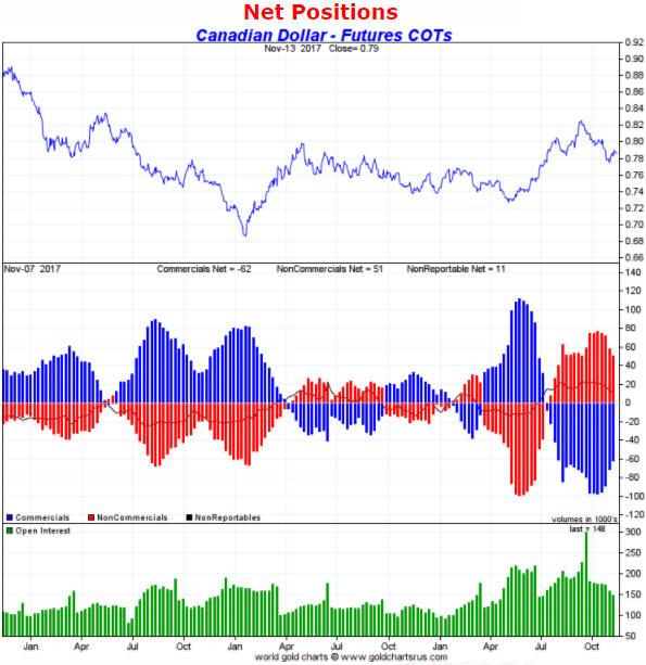 Sentiment Synopsis | Seeking Alpha