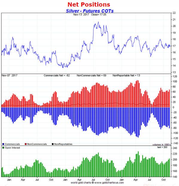 Sentiment Synopsis | Seeking Alpha