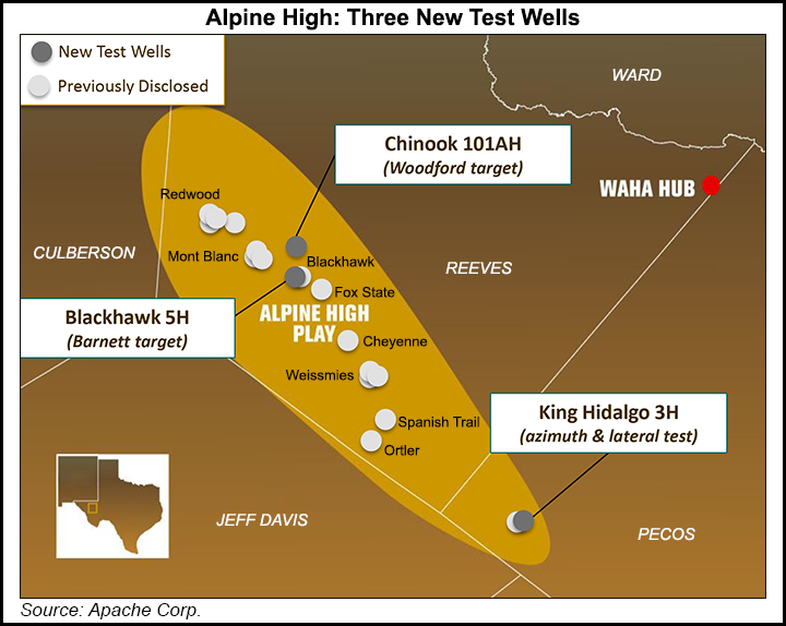 Apache Corporation: A Game Changer Called Alpine High (NASDAQ:APA ...