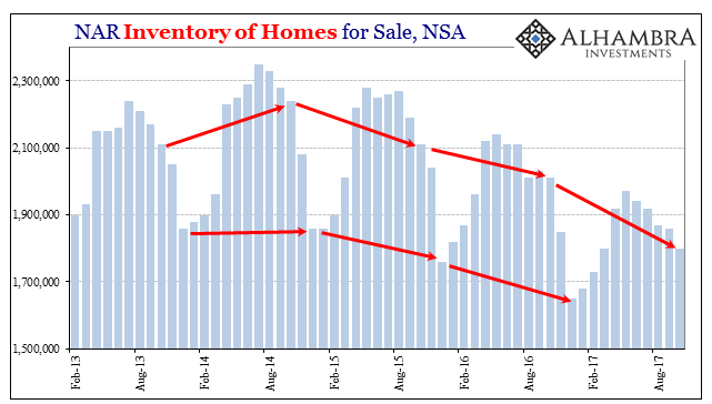 (A)Typical At The Bottom | Seeking Alpha