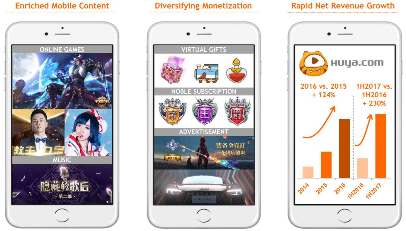 YY: Standalone Live Streaming Play (NASDAQ:JOYY) | Seeking Alpha