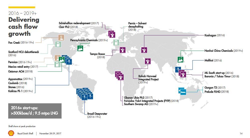 Royal Dutch Shell's Deepwater Strength (NYSE:SHEL) | Seeking Alpha