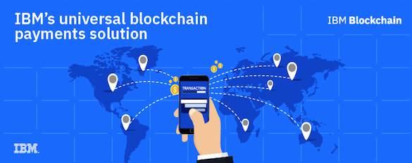 International Blockchain Machines (NYSE:IBM) | Seeking Alpha