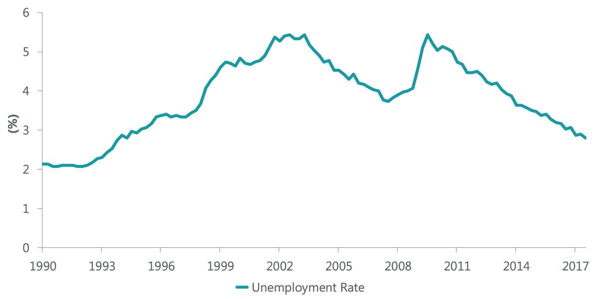Rebound In Japan Looks Real | Seeking Alpha