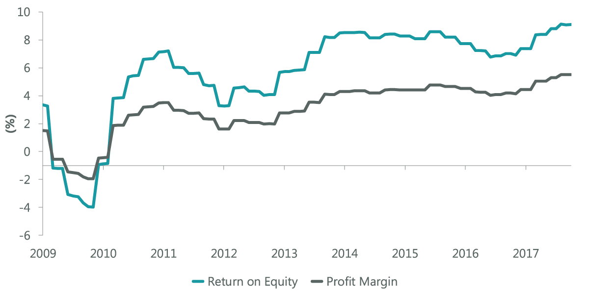Rebound In Japan Looks Real | Seeking Alpha