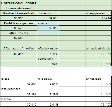 Review Of Our Income Portfolio | Trade With Beta | Seeking Alpha ...