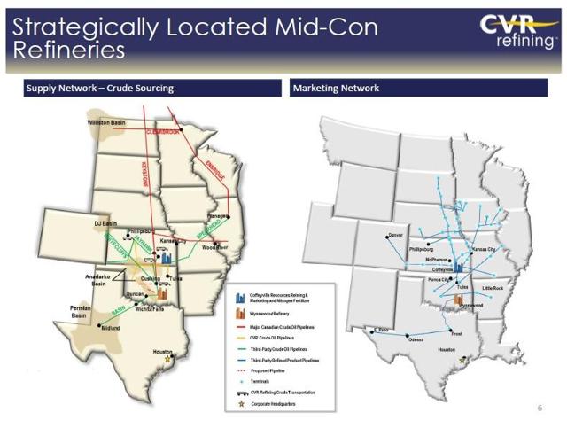 CVR Refining: Time To Buy, Finally? (NYSE:CVRR-DEFUNCT-93791) | Seeking ...