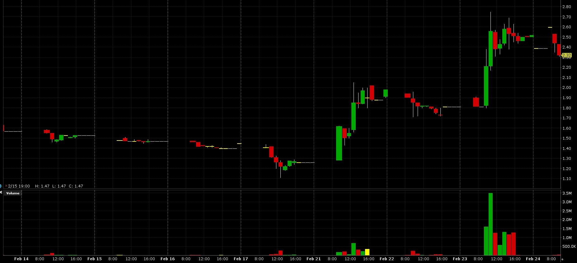 Nova Lifestyle: A Sell The News Opportunity (NASDAQ:NVFY) | Seeking Alpha