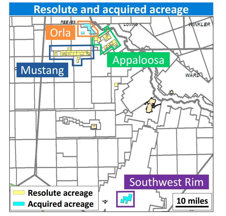 Resolute Energy: A Look At The Impact Of Its Delaware Basin Acquisition ...