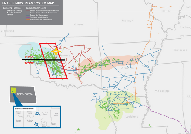 Enable Midstream - What's The SCOOP? (NYSE:ET) | Seeking Alpha