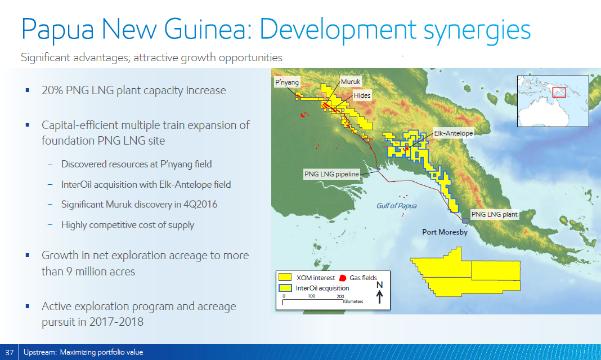 Exxon Makes A Smart Play By Expanding Papua New Guinea Upside (NYSE:XOM ...
