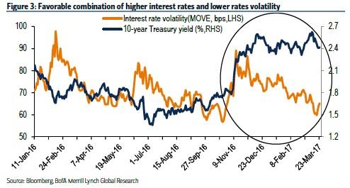Outflow Boundary | Seeking Alpha