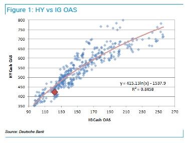 Outflow Boundary | Seeking Alpha