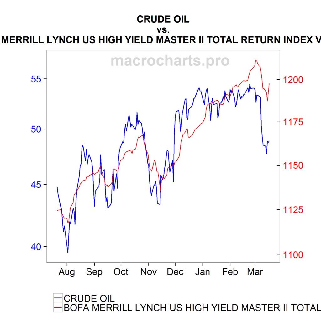 Outflow Boundary | Seeking Alpha