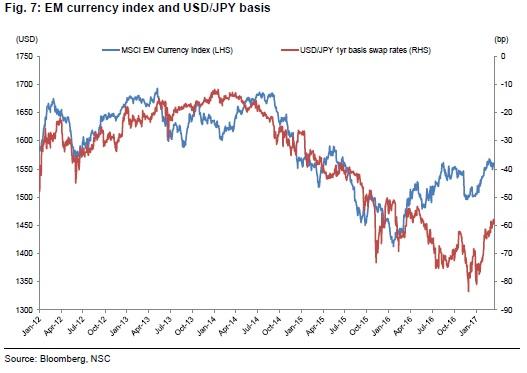 Outflow Boundary | Seeking Alpha