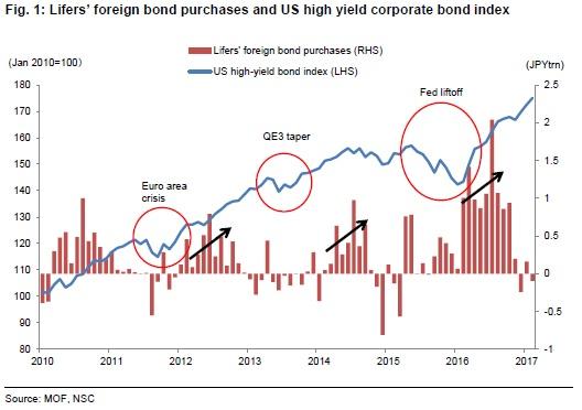 Outflow Boundary | Seeking Alpha