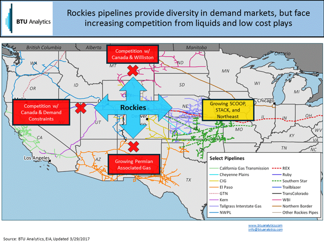 The Market For Rockies Gas | Seeking Alpha