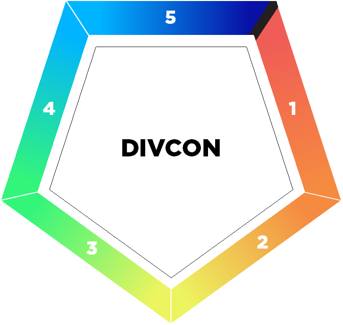 Identifying The Dividend Growth Leaders | Seeking Alpha