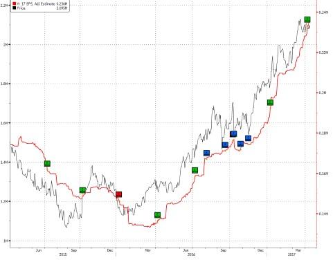 Samsung: An Undervalued Tech Giant (OTCMKTS:SSNLF) | Seeking Alpha