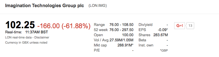 Imagination Technologies: Apple Plays Hardball (OTCMKTS:IGNMF-DEFUNCT ... Imagination Technologies: Apple Plays Hardball (OTCMKTS:IGNMF-DEFUNCT ...